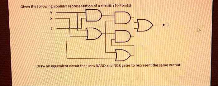 Given the following Boolean representation of a circuit: (10 Points ...
