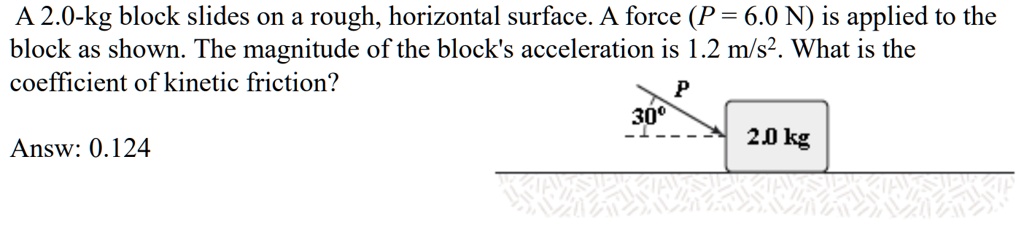 SOLVED: A 2.0-kg block slides on rough; horizontal surface. A force (P = 6.0 N) is applied to ...