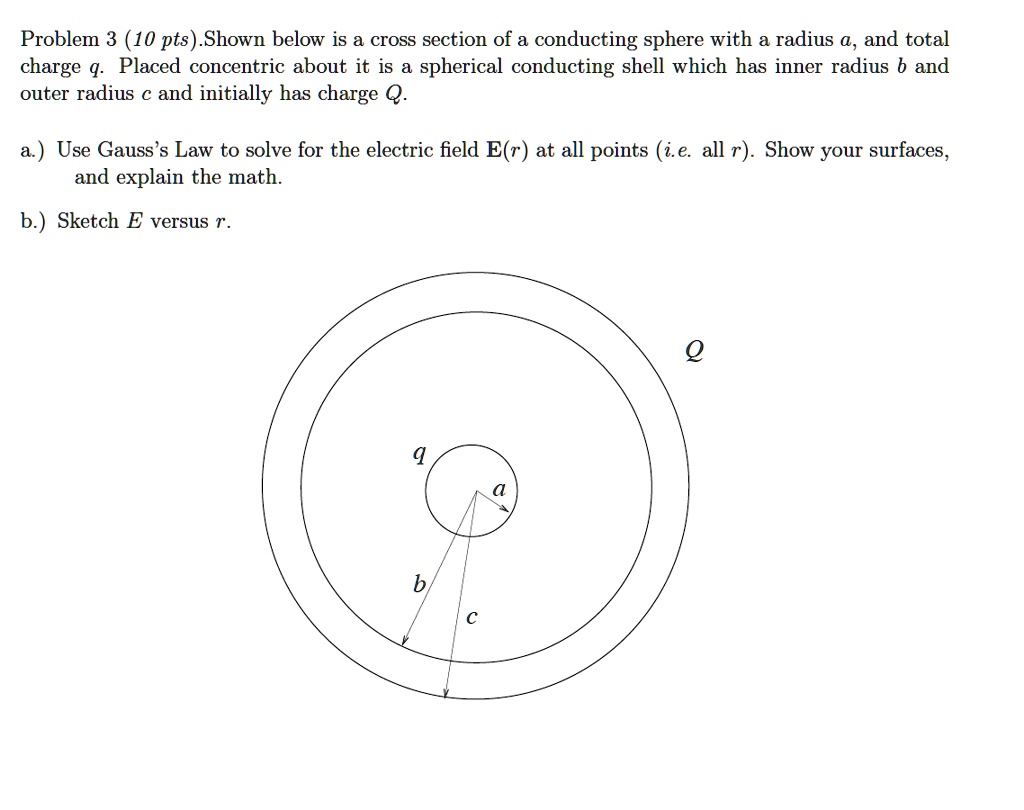 SOLVED: Problem 3 (10 pts) Shown below is a cross section of a ...