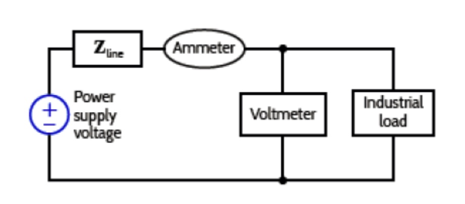 SOLVED: The industrial load given in figure 6 is given as inductive and consumes 90 kW. The ...