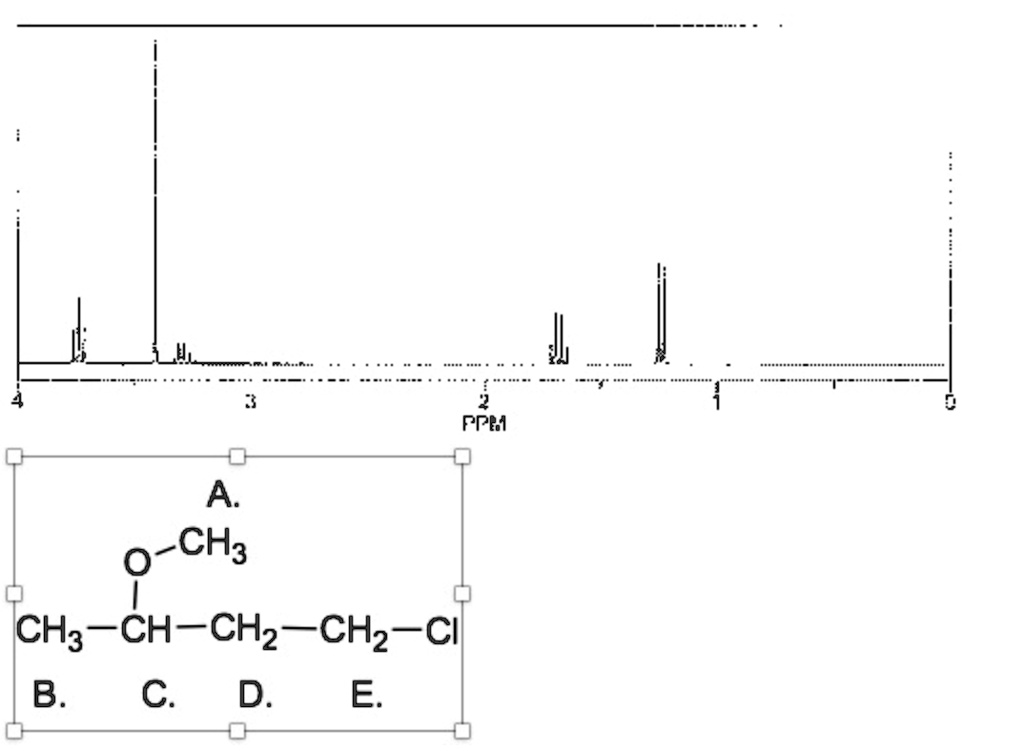 SOLVED: Consider the compound below and its 1H-NMR spectrum shown below. Assign each set of ...
