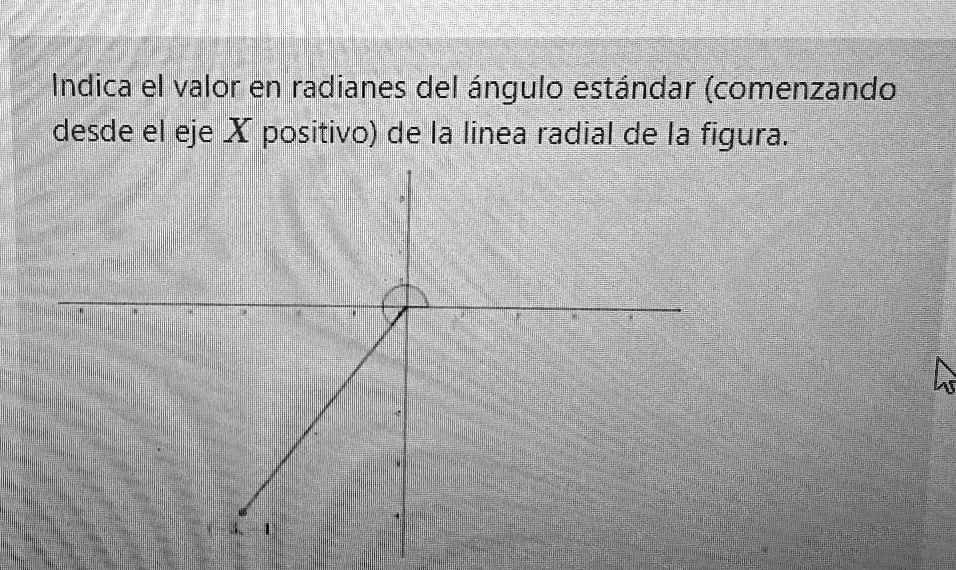 indica el valor en radianes del angulo estandar comenzando desde el eje ...