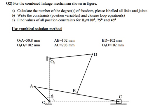SOLVED: Q2) For the combined linkage mechanism shown in the figure: a) Calculate the number of ...