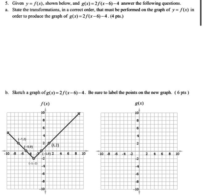 SOLVED: Given y = f(x) . shown below, and g(x) = 2f6x-6) answer the ...