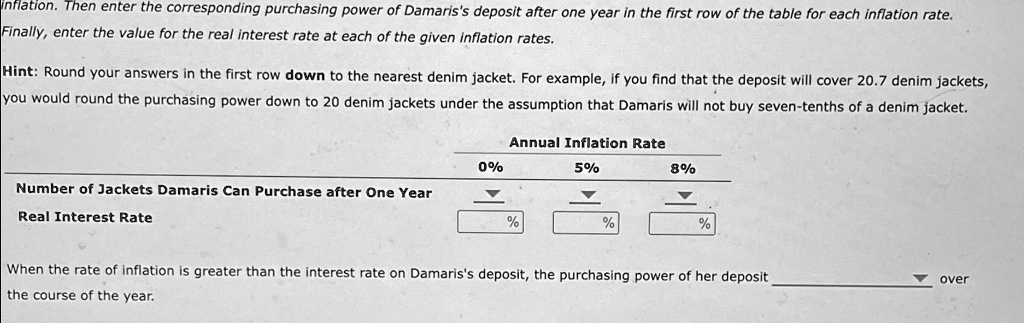 SOLVED: inflation. Then enter the corresponding purchasing power of ...