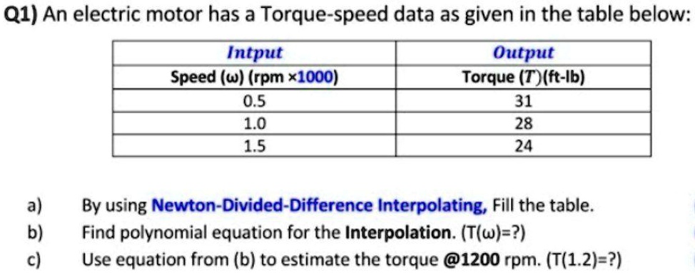 q1 an electric motor has a torque speed data as given in the table ...