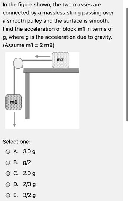 In the figure shown, the two masses are connected by a massless string passing over a smooth ...