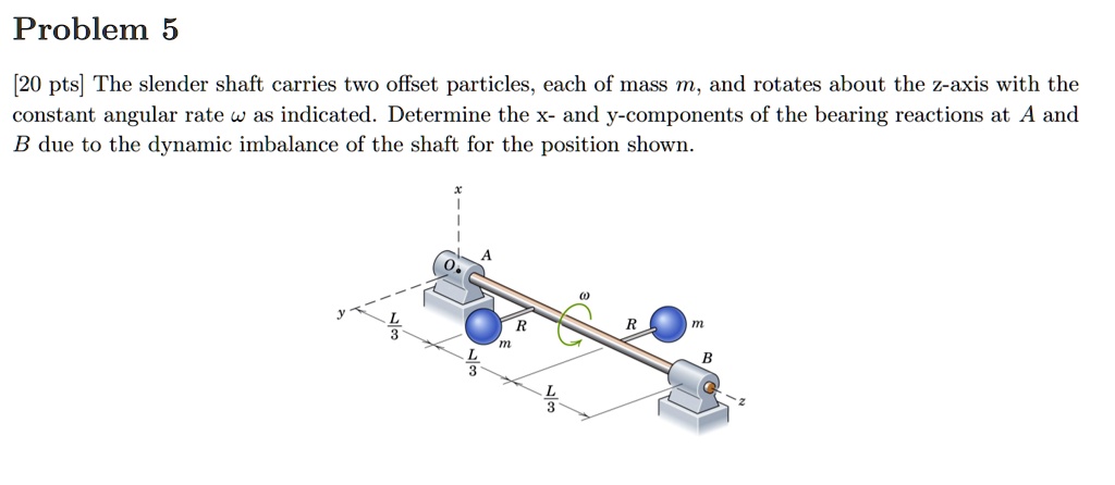 Problem 5 [20 pts] The slender shaft carries two offset particles, each ...