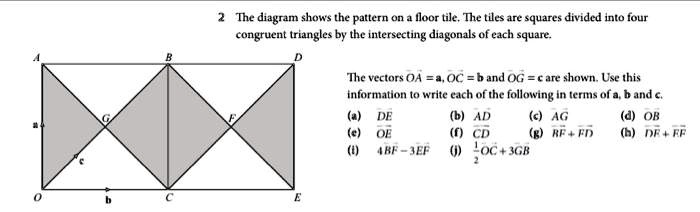 SOLVED: The diagram shows the pattern on a floor tile. The tiles are ...