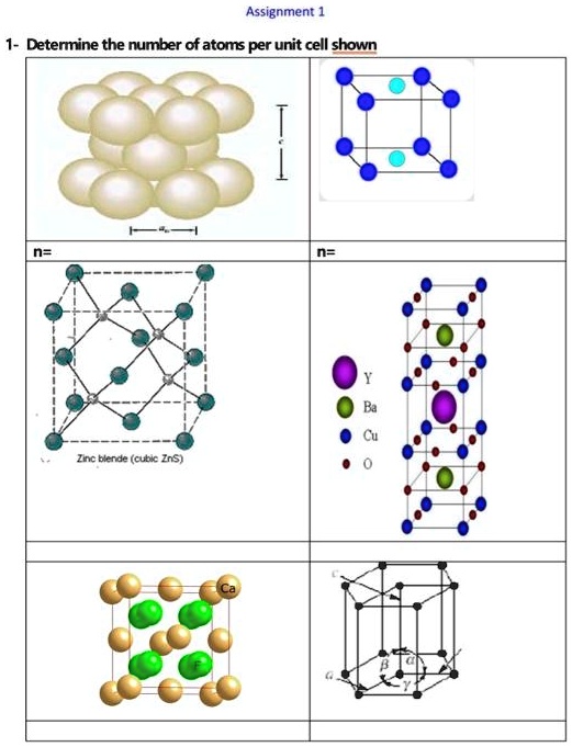 Solved 1 Determine The Number Of Atoms Per Unit Cell Shown Assignment1 1 Determine The Number