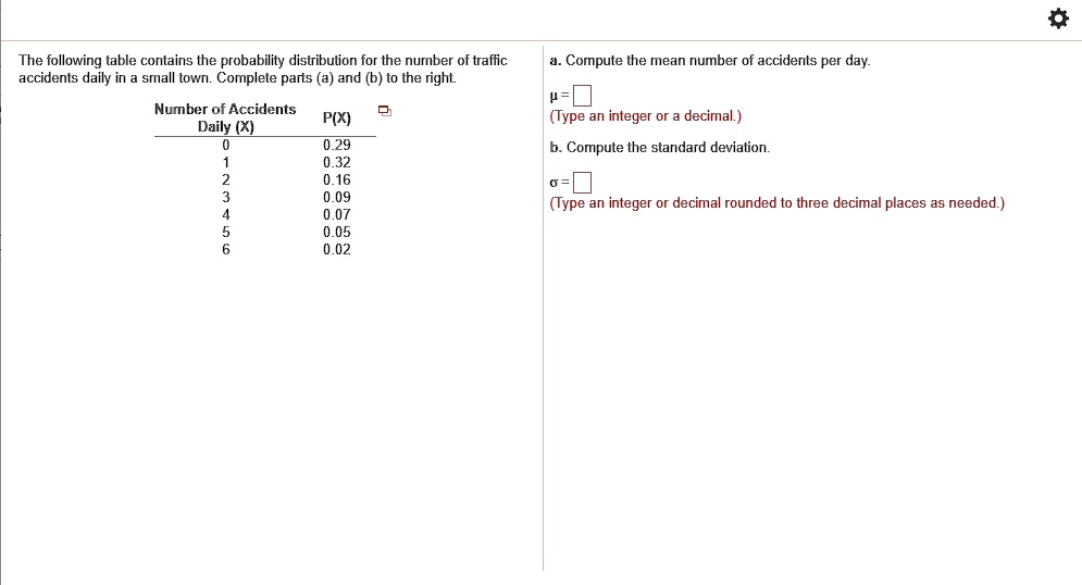 SOLVED: The following table contains the probability distribution for ...