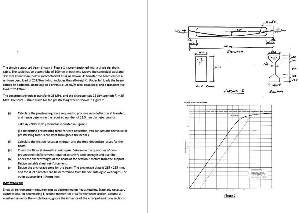 The simply supported beam shown in Figure 1 is post-tensioned with a single parabolic cable. The ...