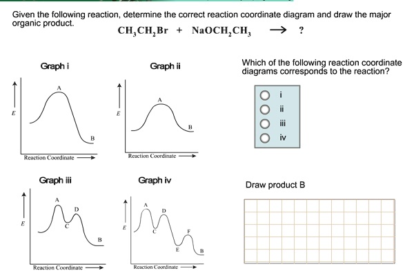 SOLVED: Given Ihe following reaction, determine the correct reaction ... SOLVED: Given Ihe following reaction, determine the correct reaction ...