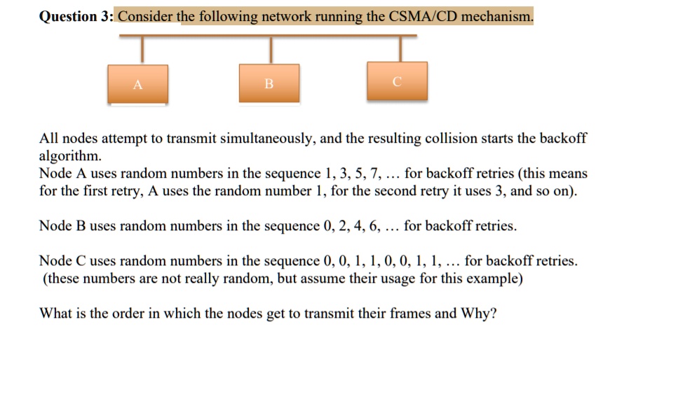 SOLVED: ' Consider the following network running the CSMA/CD mechanism. Question 3: Consider the ...
