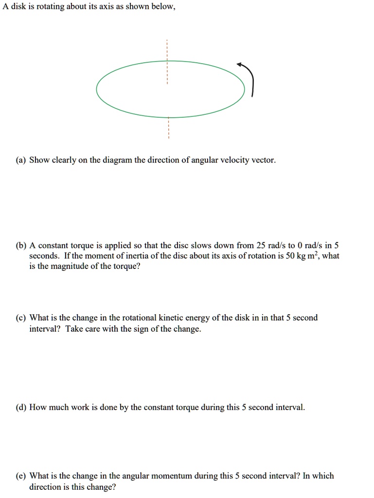SOLVED: A disk is rotating about its axis as shown below @) Show clearly on the diagram the ...