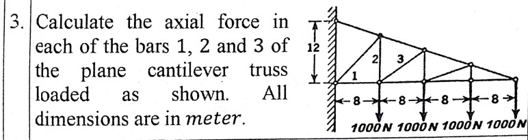 SOLVED: Calculate the axial force in each of the bars 1, 2 and 3 of the plane cantilever truss ...