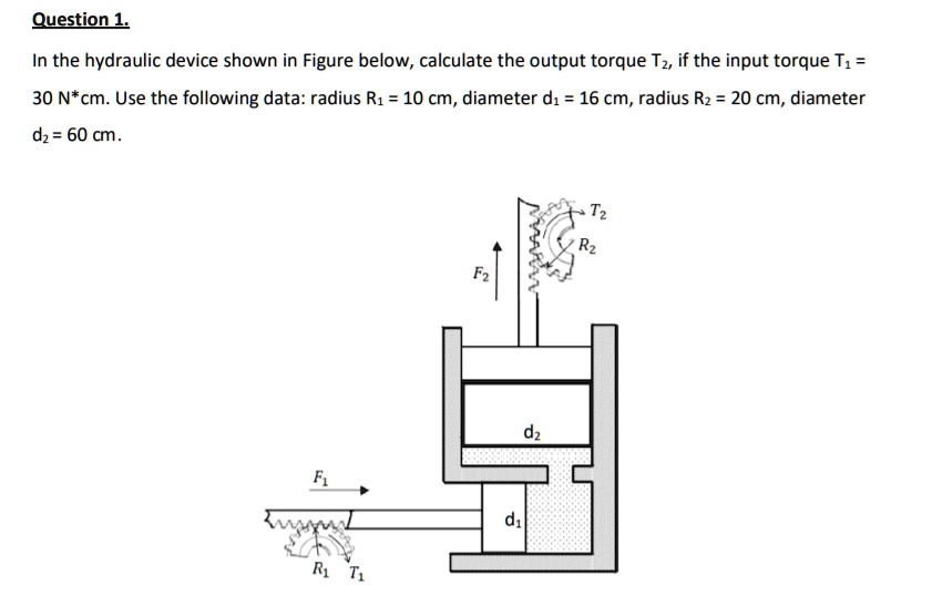 Question 1. In the hydraulic device shown in Figure below, calculate the output torque T2, if ...