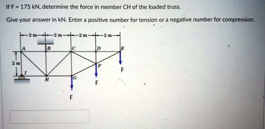 SOLVED: If F = 175 kN, determine the force in member CH of the loaded ...