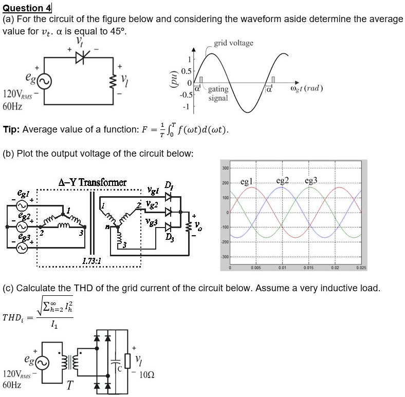 SOLVED: Question 4 (a) For the circuit in the figure below and considering the waveform aside ...