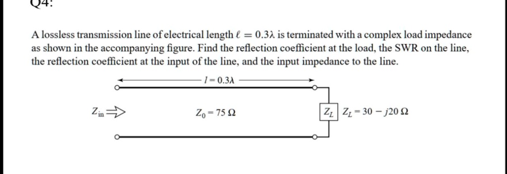 SOLVED: A lossless transmission line of electrical length = 0.3 is terminated with a complex ...