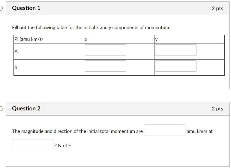 SOLVED: Question 1 2 pts Fill out the following table for the initial x ... SOLVED: Question 1 2 pts Fill out the following table for the initial x ...