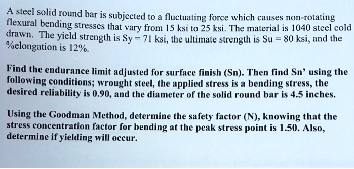 A steel solid round bar is subjected to a fluctuating force which ...