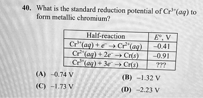 40. What is the standard reduction potential of Cr³?(aq) to form ...