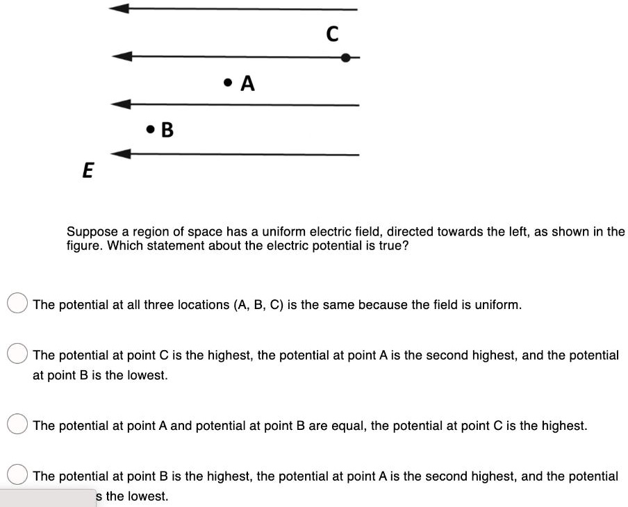 SOLVED: 'A B 3 Suppose a region of space has a uniform electric field, directed towards the left ...