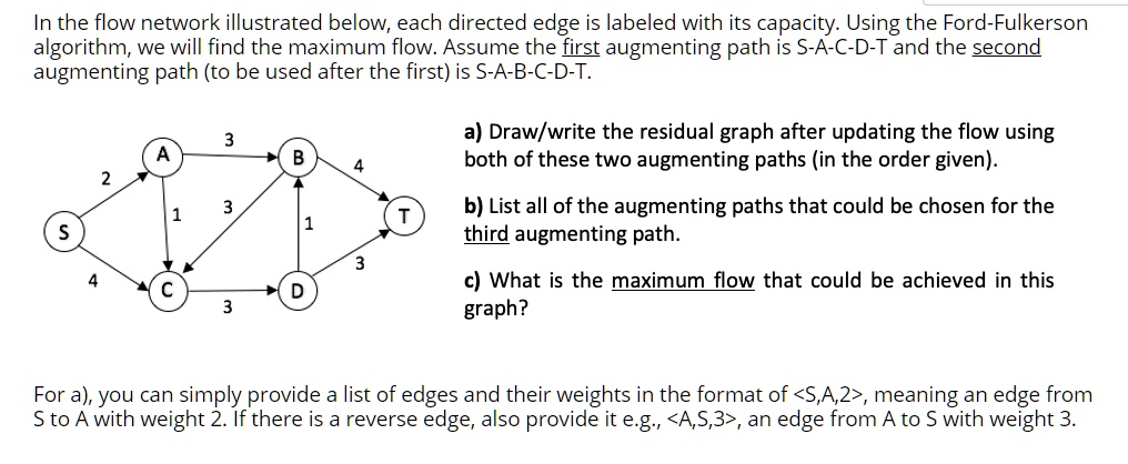 In the flow network illustrated below, each directed edge is labeled with its capacity. Using ...
