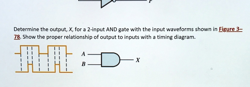 Determine The Output X For A 2 Input And Gate With The Input Waveforms Shown In Figure 3 78 