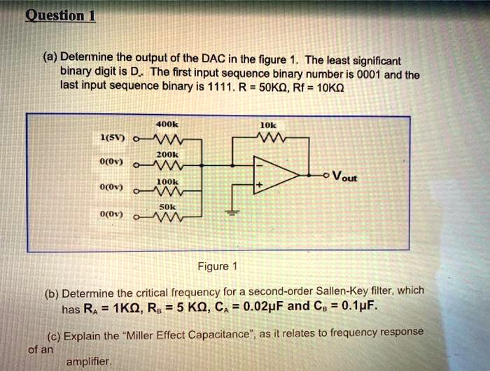 SOLVED: a. Determine the output of the DAC in Figure 1. The least significant binary digit is D ...