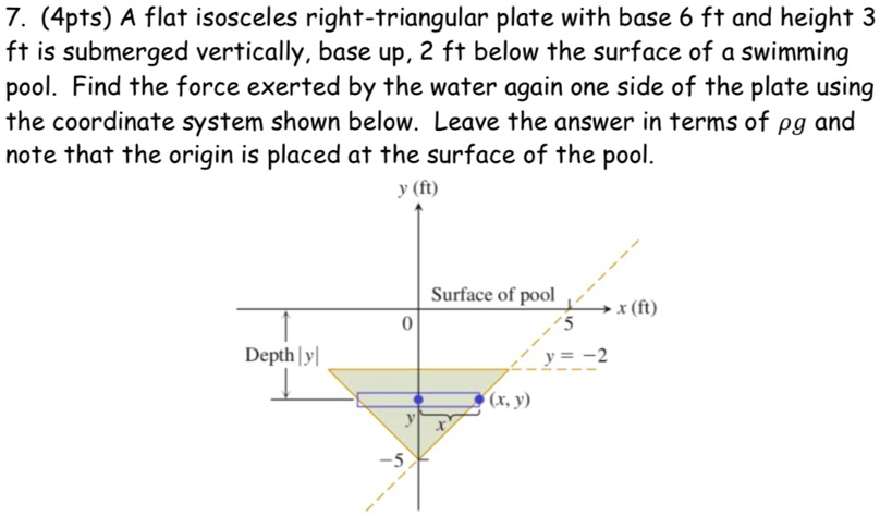 7 apts a flat isosceles right triangular plate with base 6 ft and ...