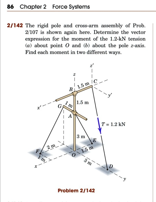 86 chapter 2force systems 2142 the rigid pole and cross arm assembly of ...