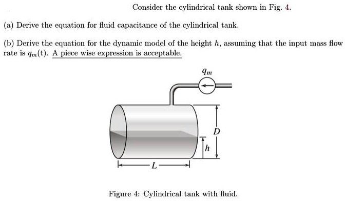 Consider the cylindrical tank shown in Fig. (a) Derive the equation for ...