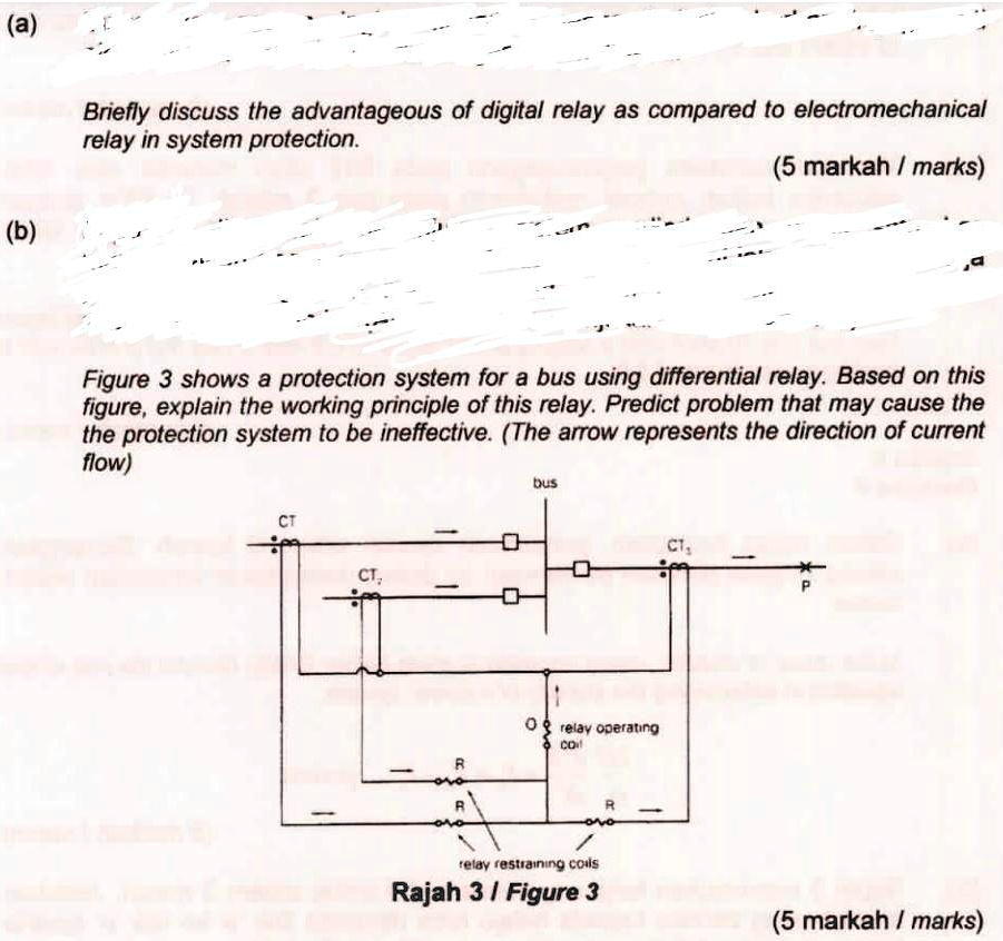 (a) Briefly discuss the advantageous of digital relay as compared to ...