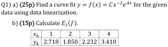 SOLVED: Q1) a) (25p) Find a curve fit y = f(x) = Cx - 2e^Ax for the ...