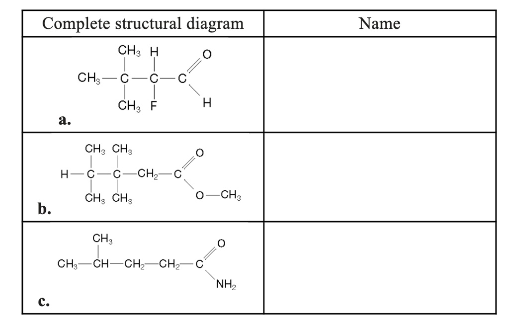 Complete structural diagram CH3 H Name CH3-C-C-C CH3 F H a. CH3 CH3 O H ...