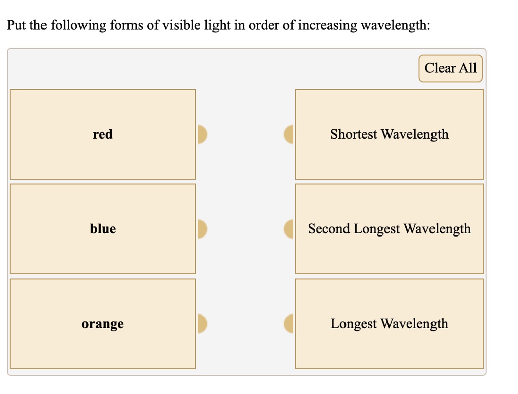 SOLVED: Put the following forms of visible light in order of increasing ...
