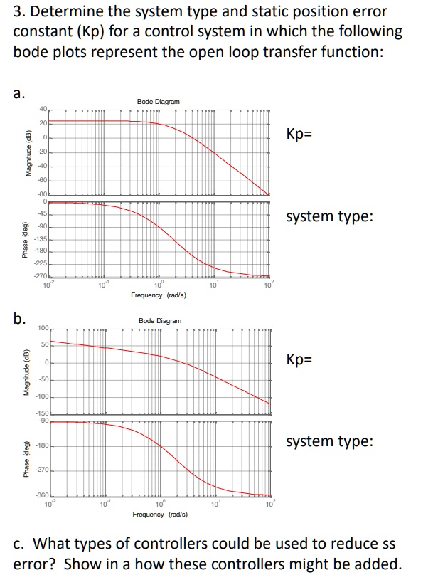 Solved 3 Determine The System Type And Static Position Error Constant