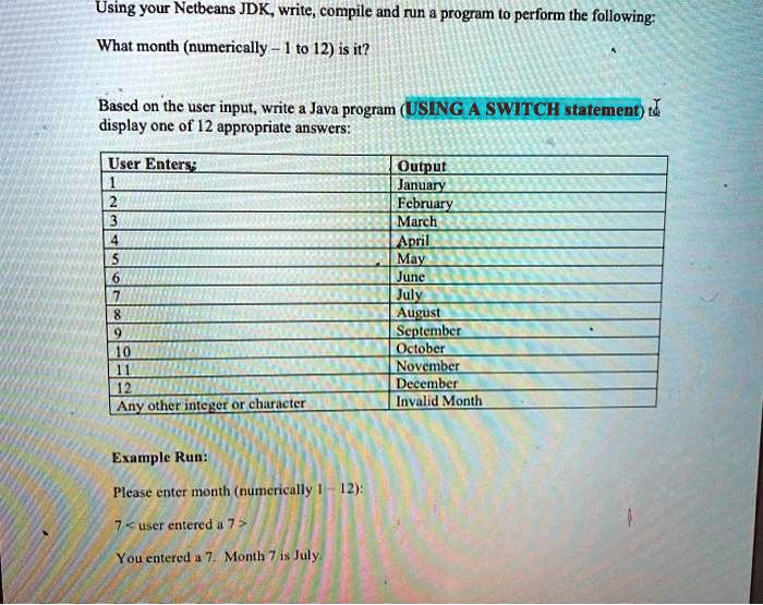 Solved Texts Using Your Netbeans Jdk Write Compile And Run A Program To Perform The
