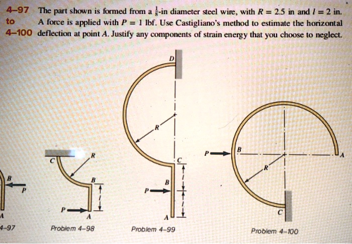 SOLVED: 4-97 The part shown is formed from a 1-in diameter steel wire, with R=2.5 in and l=2 in ...