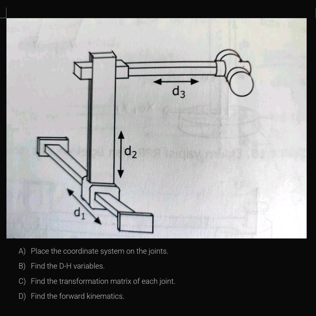Solved A Place The Coordinate System On The Joints B Find The D H