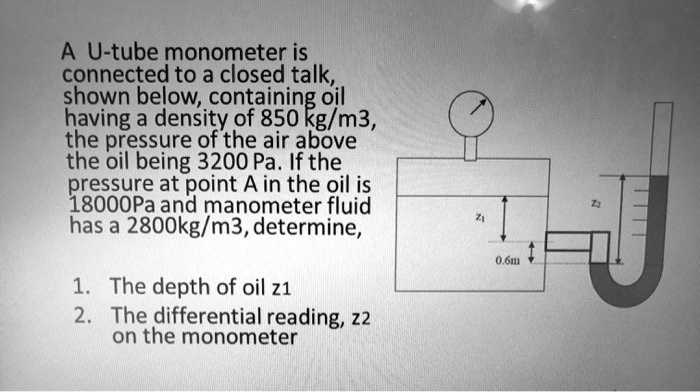 SOLVED: A U-tube manometer is connected to a closed tank shown below ...