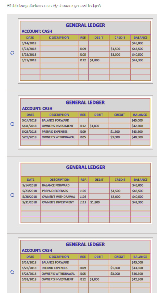 SOLVED: Which image below correctly shows a general ledger? GENERAL ...
