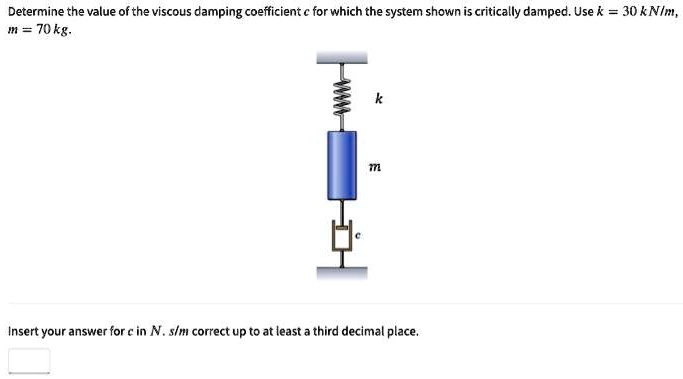 determine the value of the viscous damping coefficient for which the ...