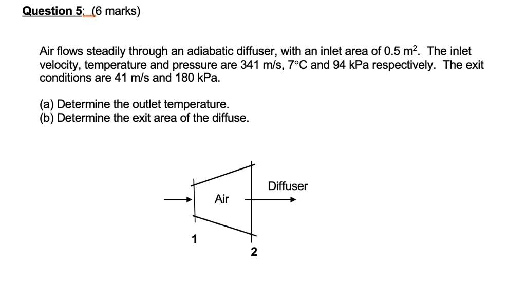 SOLVED: Question 5: (6 marks) Air flows steadily through an adiabatic ... SOLVED: Question 5: (6 marks) Air flows steadily through an adiabatic ...