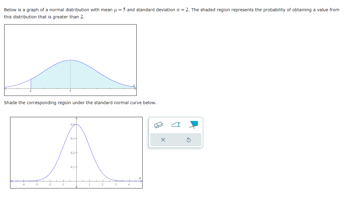 Below is a graph of a normal distribution with mean μ=5 and standard ...