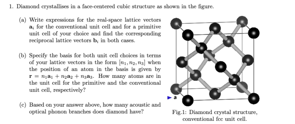 Diamond crystallizes in a face-centered cubic structure as shown in the ...