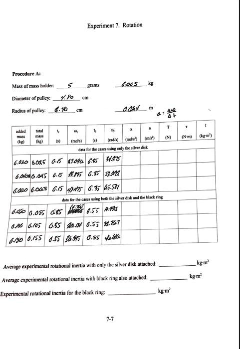please fill in the blanks experiment 7rotation procedure a mass of mass holder grams 6005kg ...