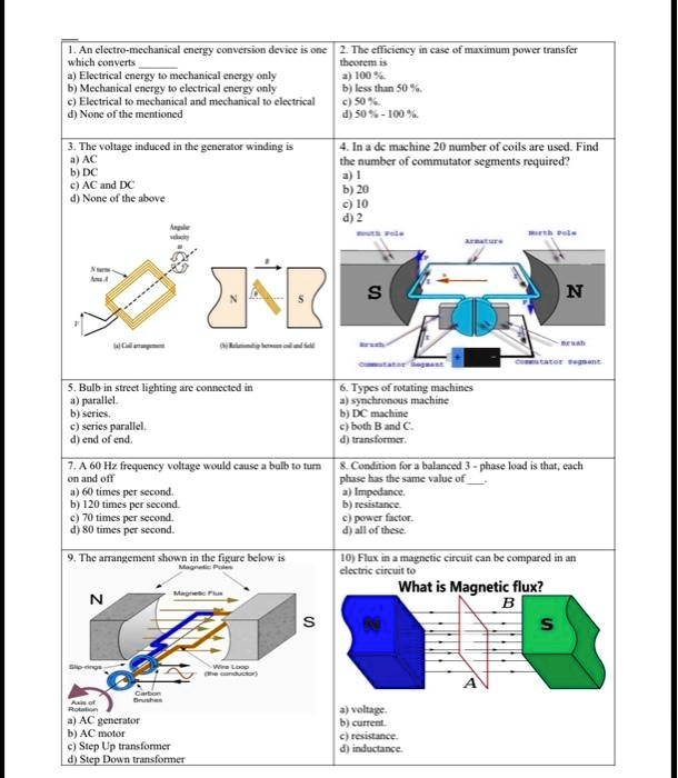 1. An electro-mechanical energy conversion device is one which converts ...